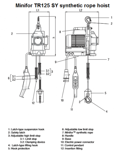 Minifor Portable Electric Hoists - Lifting Hoists Direct