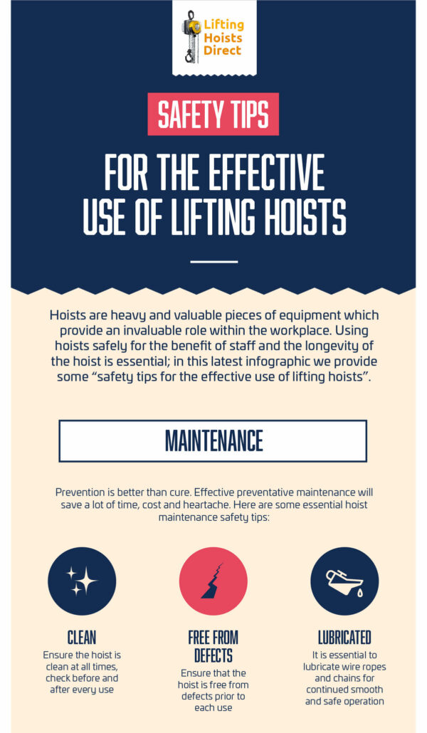 Safety Tips for the Effective Use of Lifting Hoists Infographic Tumb ...