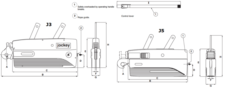 Tirfor Jockey Cable Puller | Tirfor Winch | Lifting Hoists Direct