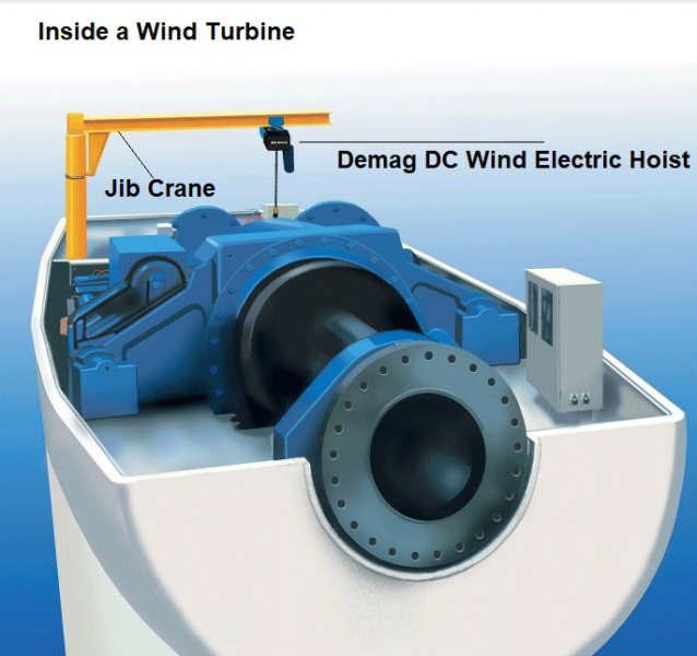 Wind Turbine Electric Hoists | Demag DC Wind | Lifting Hoists Direct