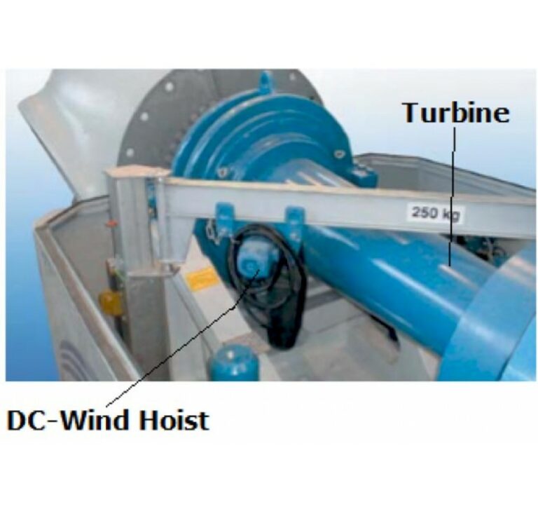 Wind Turbine Electric Hoists | Demag DC Wind | Lifting Hoists Direct