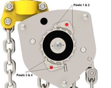 SSC4 Subsea Chain Block | Hacketts Subsea Hoist | Offshore Hoist
